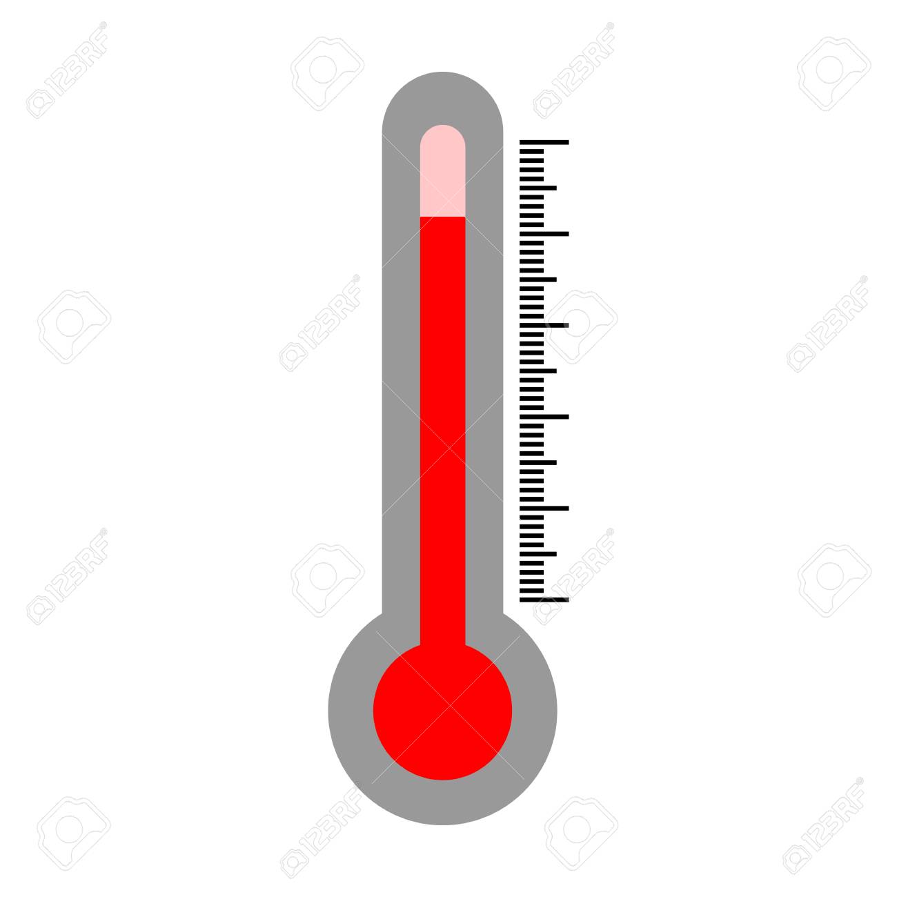 High temperature thermometer store