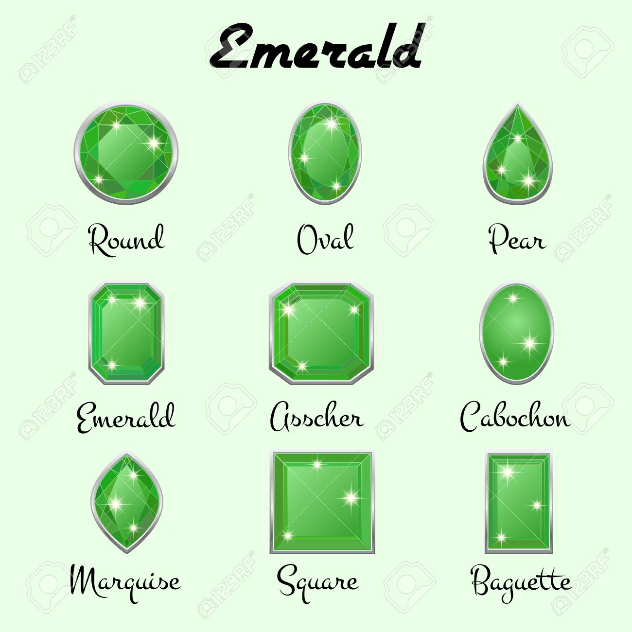 Emerald Stone Shape 2025 www.alhudapk