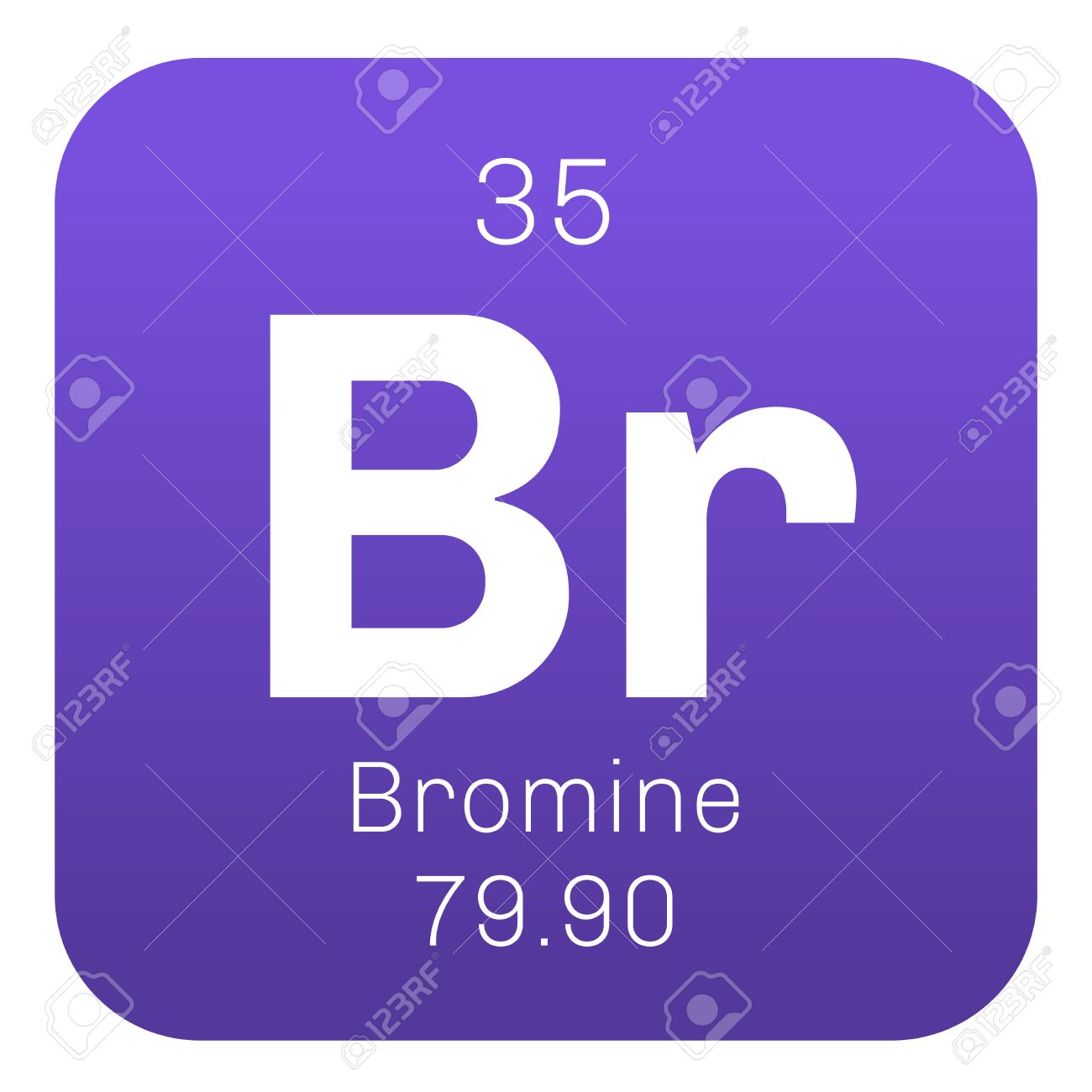 element bromine atomic number