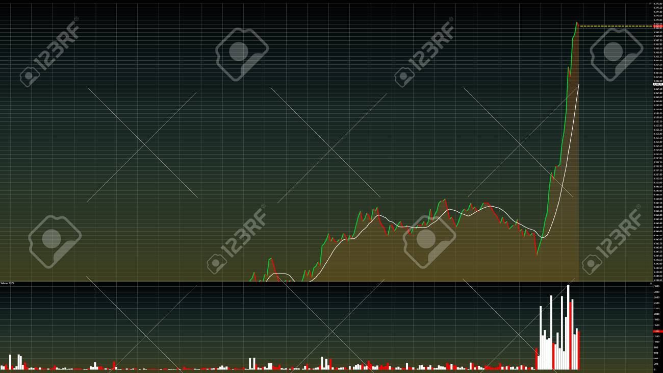 Share market live chart store