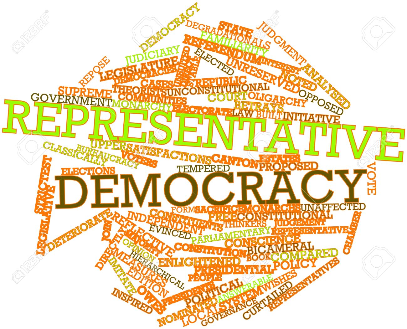 democracy words