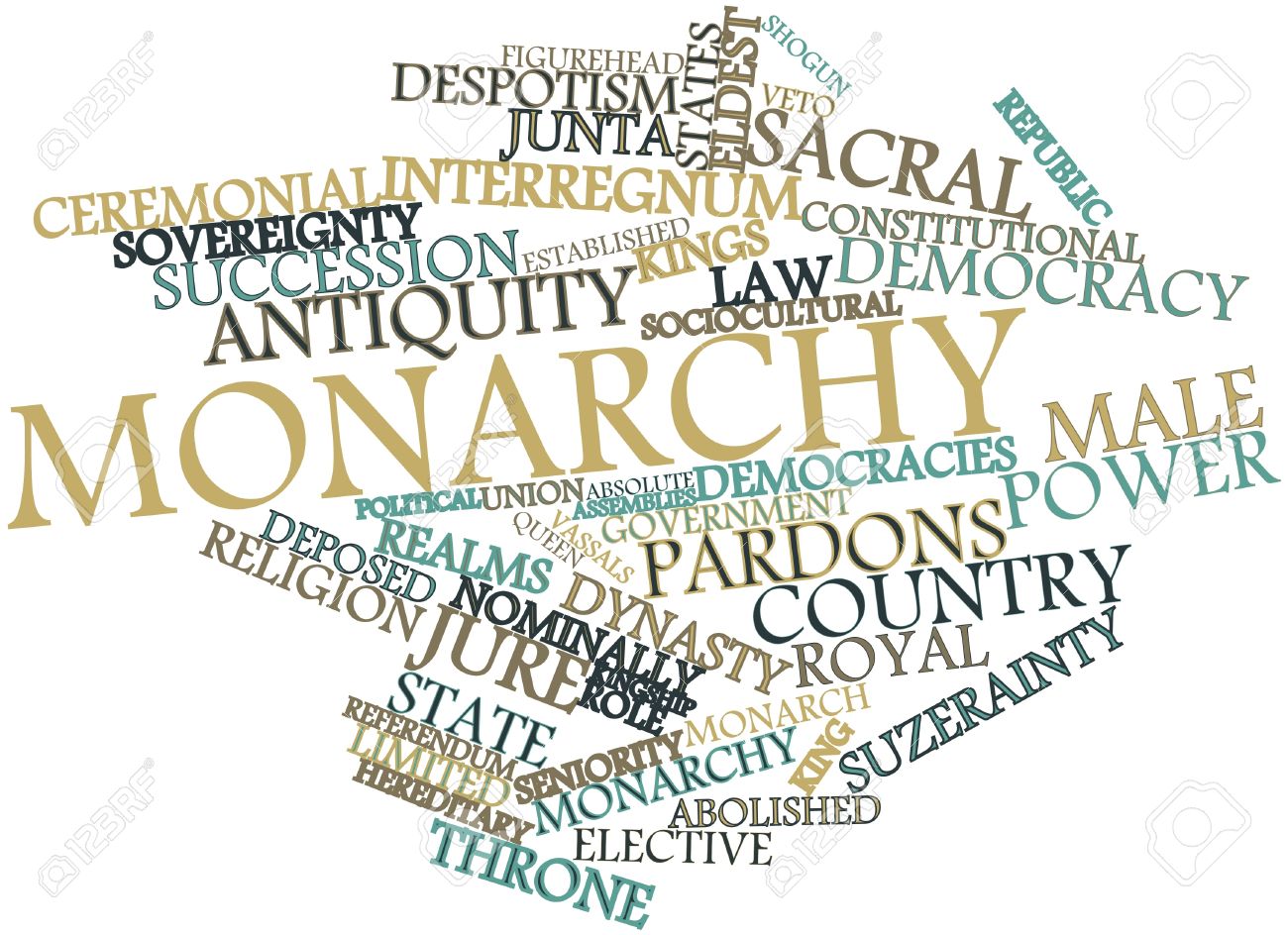 monarchy words