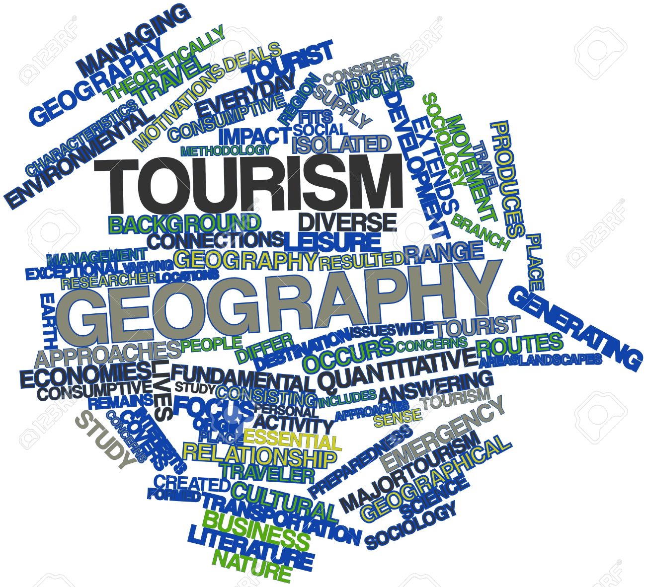 geography word cloud