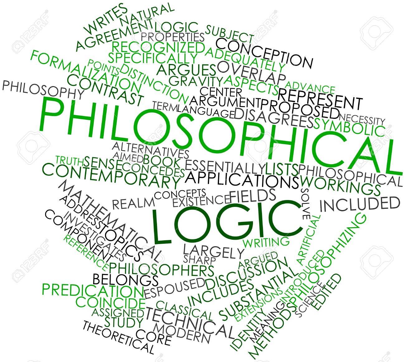 philosophy synonym