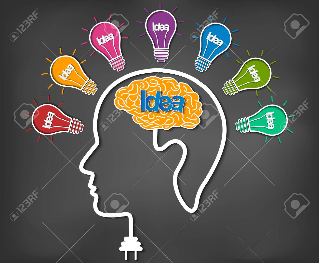 open mind head drawing