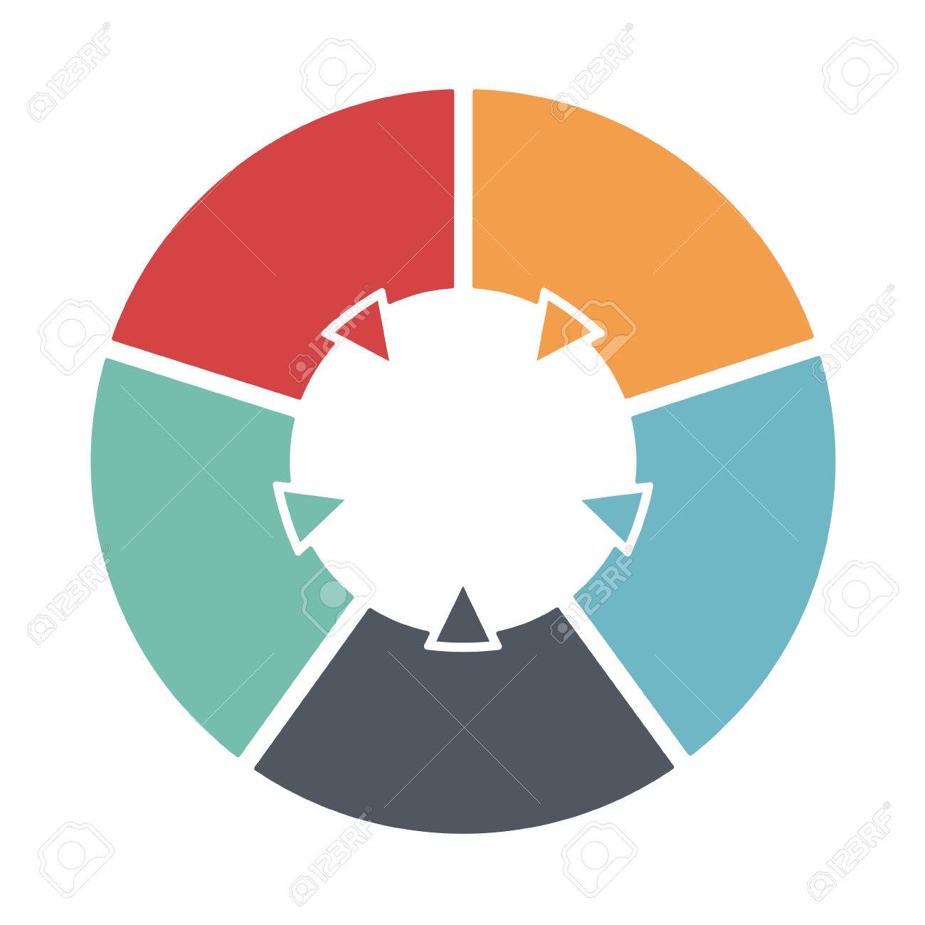 blank pie chart 5 sections